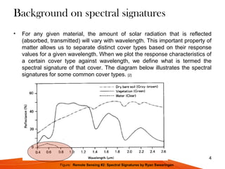 Spectral signatures | PPT