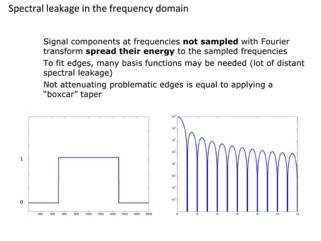Spectral Source Connectivity And Network Analysis Of Eeg And Meg Data Pptx Computer