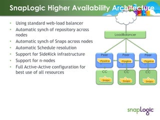 Spectranetics 11.6.13