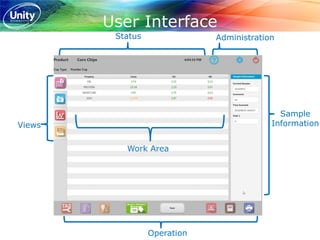 SpectraStar XT NIR Analyzer | PDF