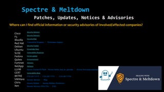 Spectre & Meltdown | PDF