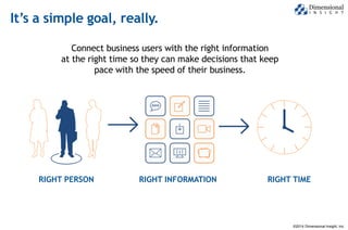 Introducing Spectre | PPT