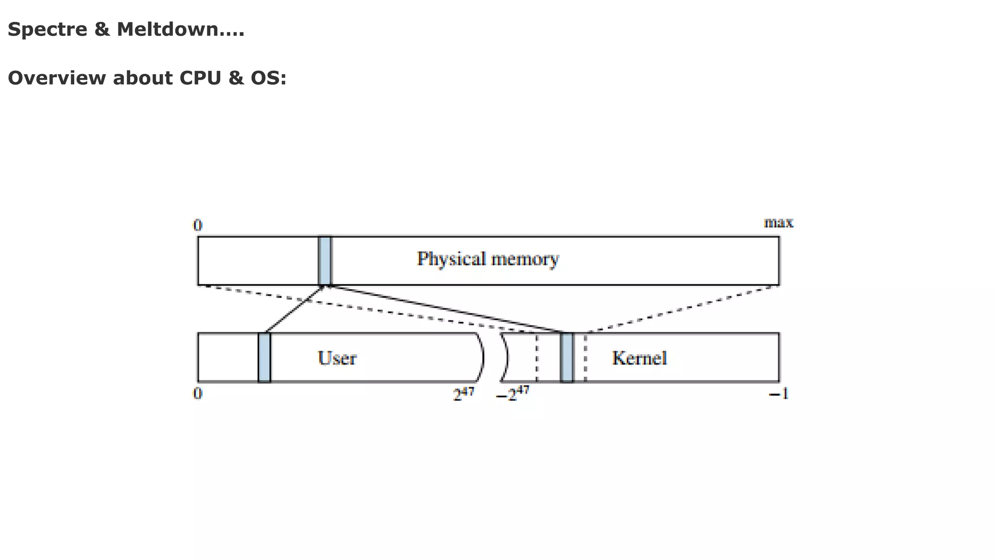 Spectre and Meltdown | PPTX | Operating Systems | Computer Software and Applications