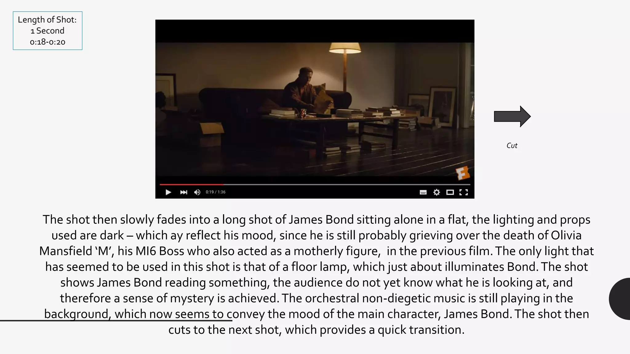 Spectre Trailer Analysis | PPT