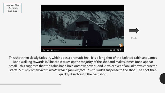 Spectre Trailer Analysis | PPT