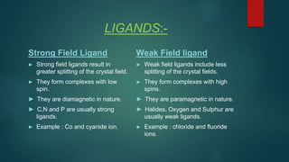 Spectrochemical series | PPTX