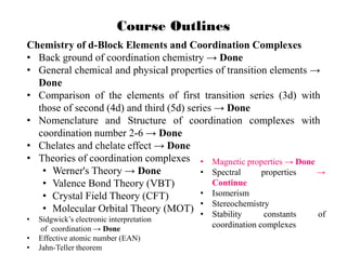 Spectrochemical series | PDF | Chemistry | Science
