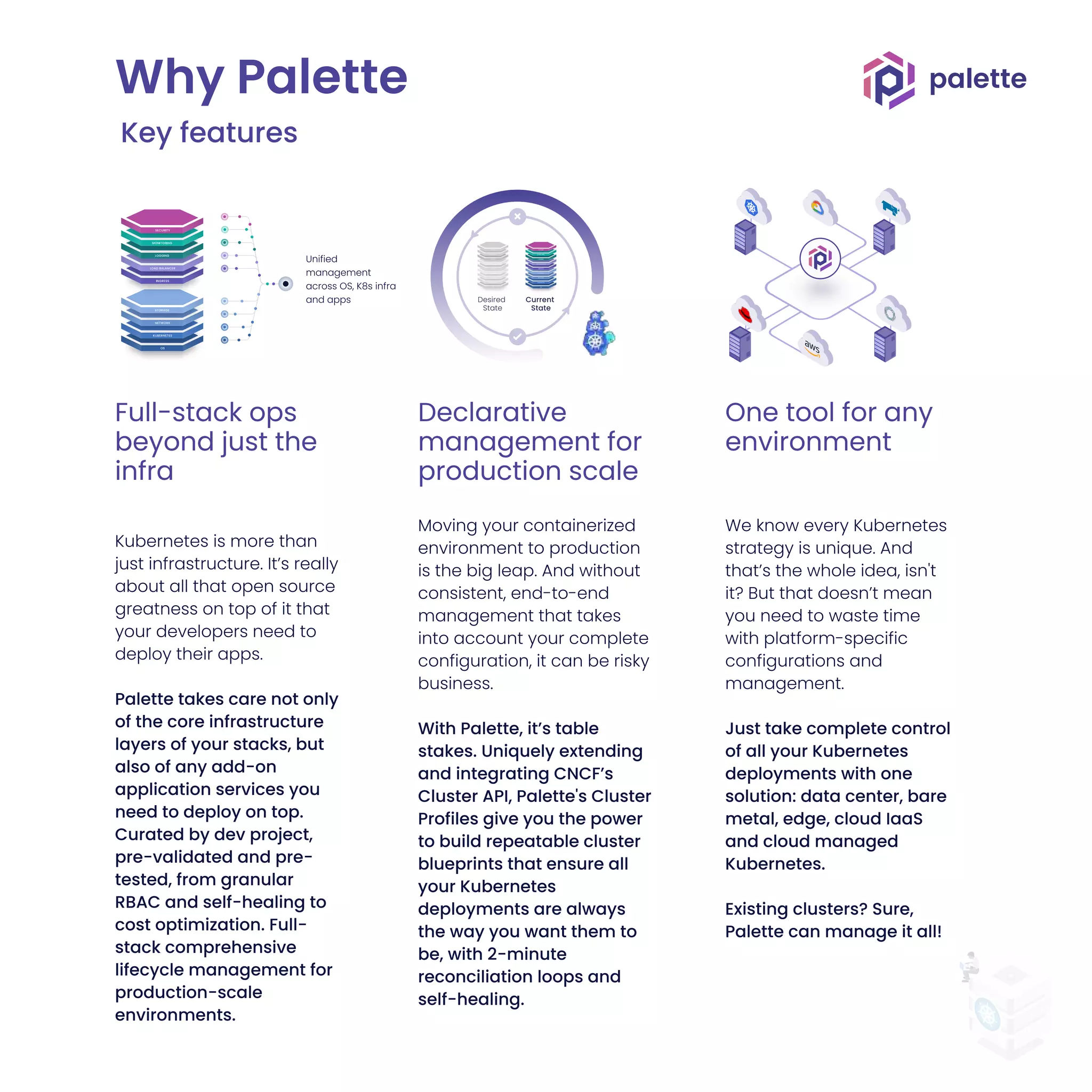 Spectro Cloud Booklet | PDF