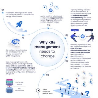 Spectro Cloud Booklet | PDF