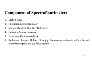 Spectroflourimetry.pdf