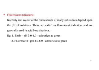 Spectroflourimetry.pdf