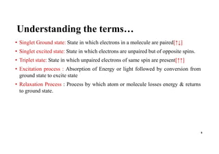 Spectroflourimetry.pdf