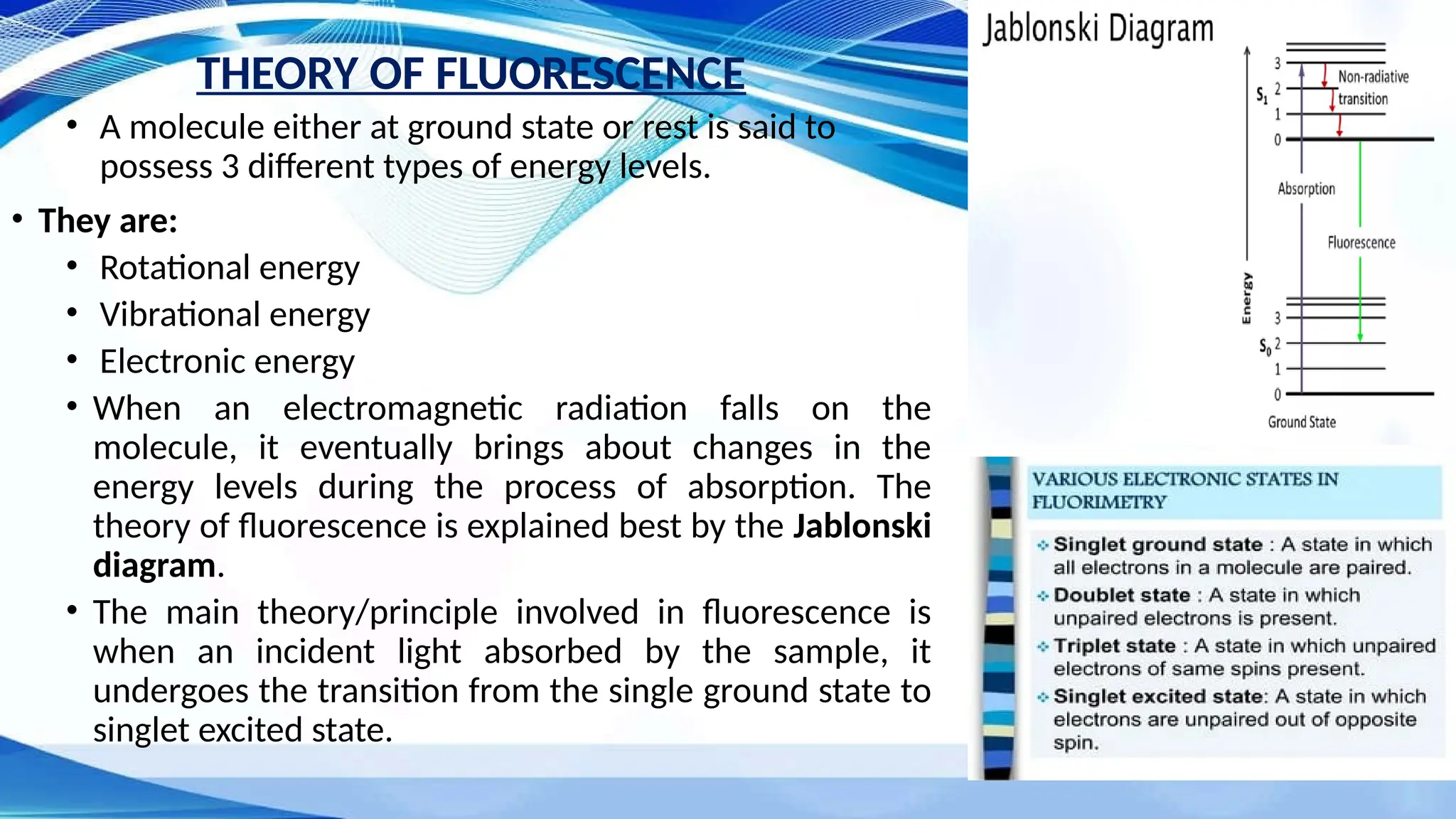SPECTROFLOURIOMETRY , factors affecting fluorescence | PPTX