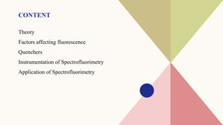 SPECTROFLUORIMETRY (Modern pharmaceutical analytical techniques).pptx