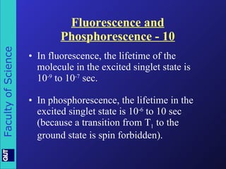 Spectrofluorimetry Lecture | PPT