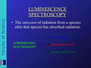 Spectrofluorimetry Lecture | PPT