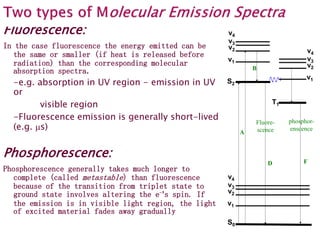 Spectrofluorometry.ppt