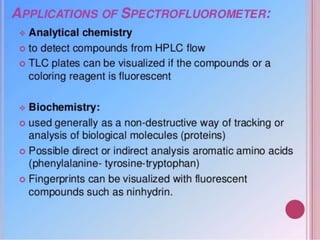 Spectroflurometry.pptx | Chemistry | Science
