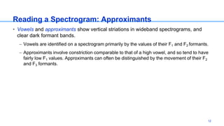 Spectrograms | PPTX
