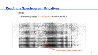 Spectrograms | PPTX
