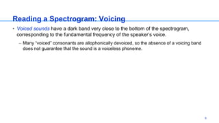 Spectrograms | PPT | Free Download