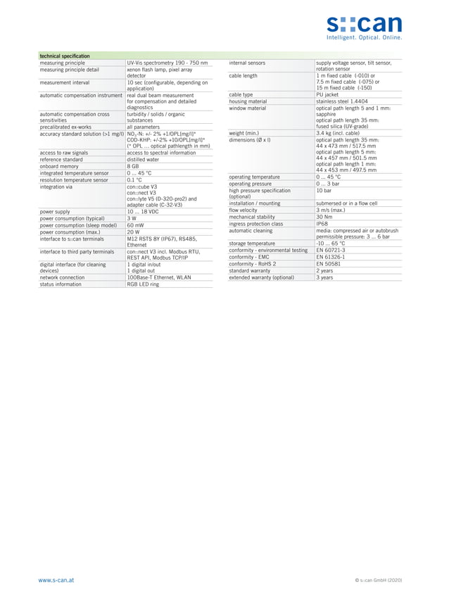 Spectrolyser v3 dw_en_multi parameter_scan | PDF