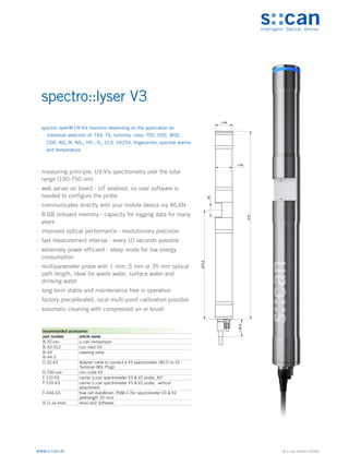 Spectrolyser v3 dw_en_multi parameter_scan | PDF