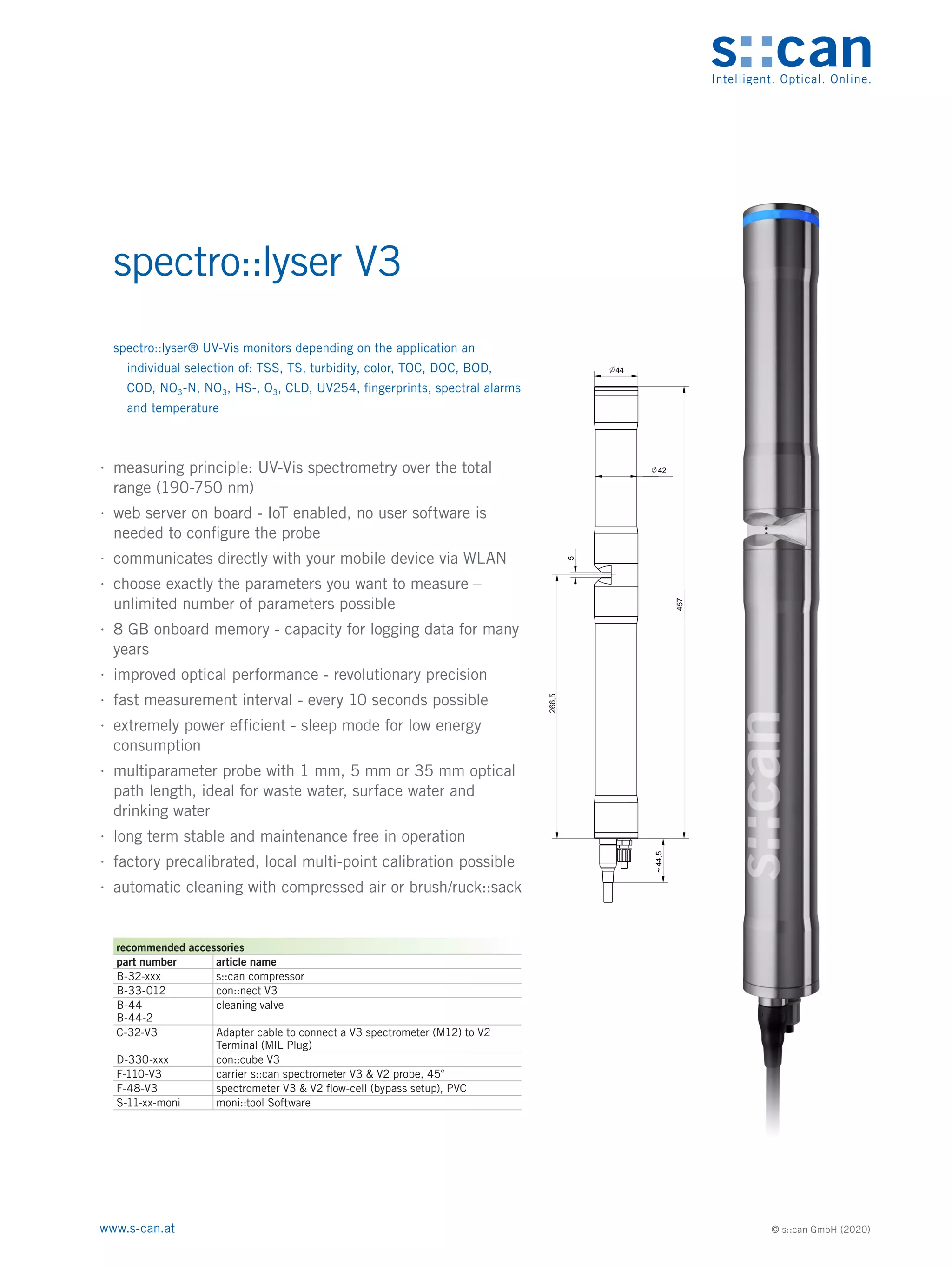 Spectrolyser v3 ww_en_multi parameter_scan | PDF