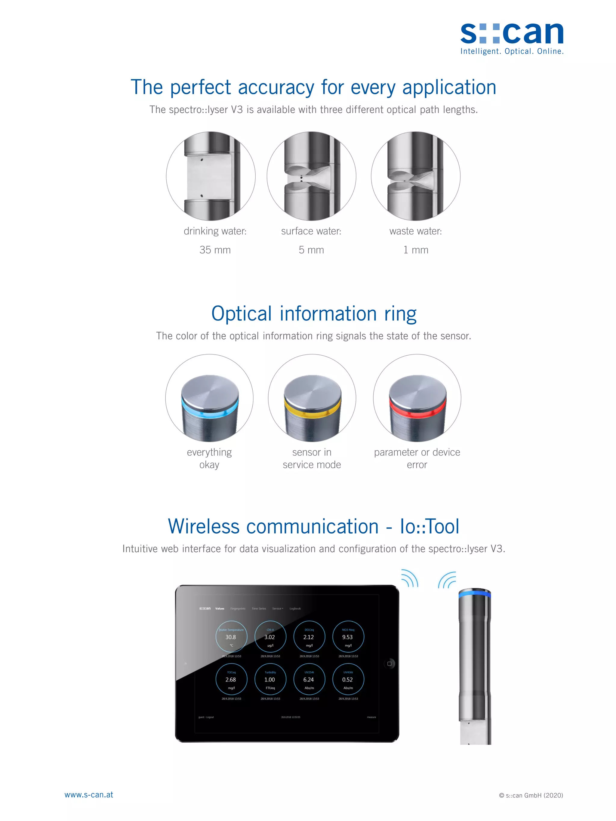 Spectrolyser v3 ww_en_multi parameter_scan | PDF