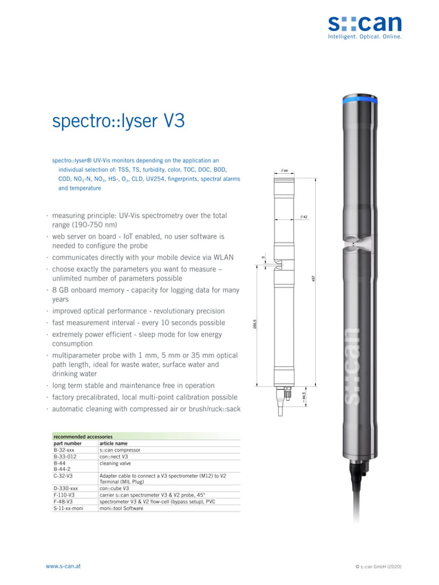 Spectrolyser v3 ww_en_multi parameter_scan | PDF