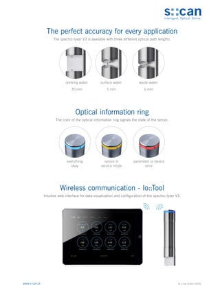 Spectrolyser v3 ww_en_multi parameter_scan | PDF