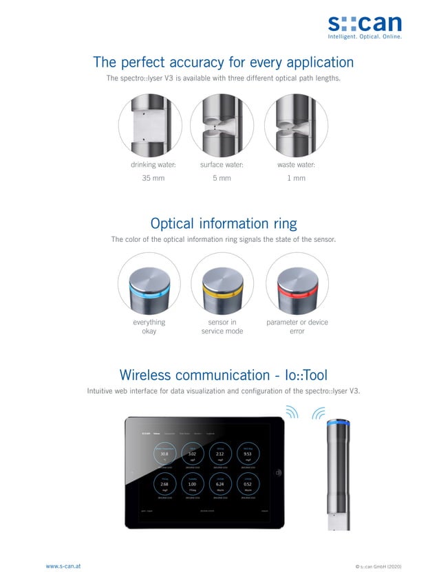 Spectrolyser v3 ww_en_multi parameter_scan | PDF