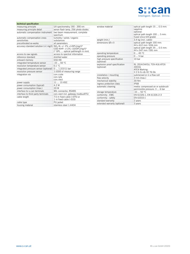 Spectrolyser ww en_multi parameter_scan | PDF