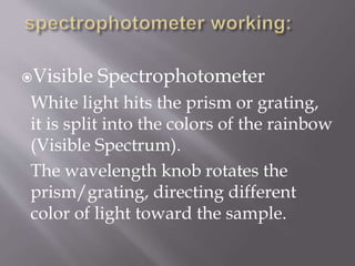 Spectrometer | PPT