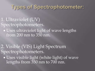 Spectrometer | PPT