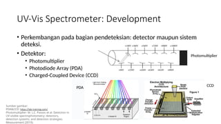 Spectrometer UV-Vis and Infrared (IR).pptx