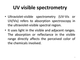 Spectrometry by kk sahu sir | PPT
