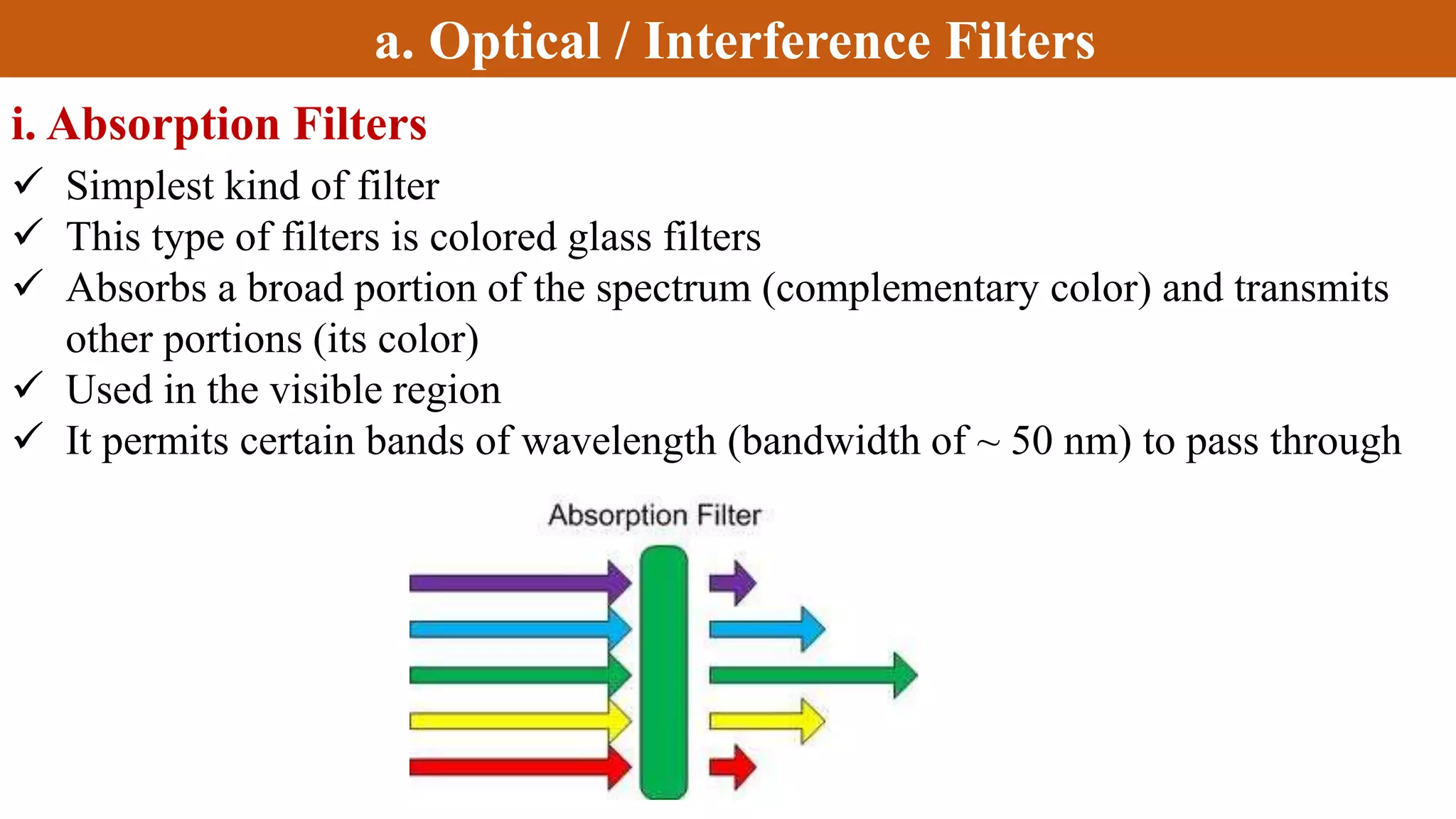 Spectrometry | PPTX