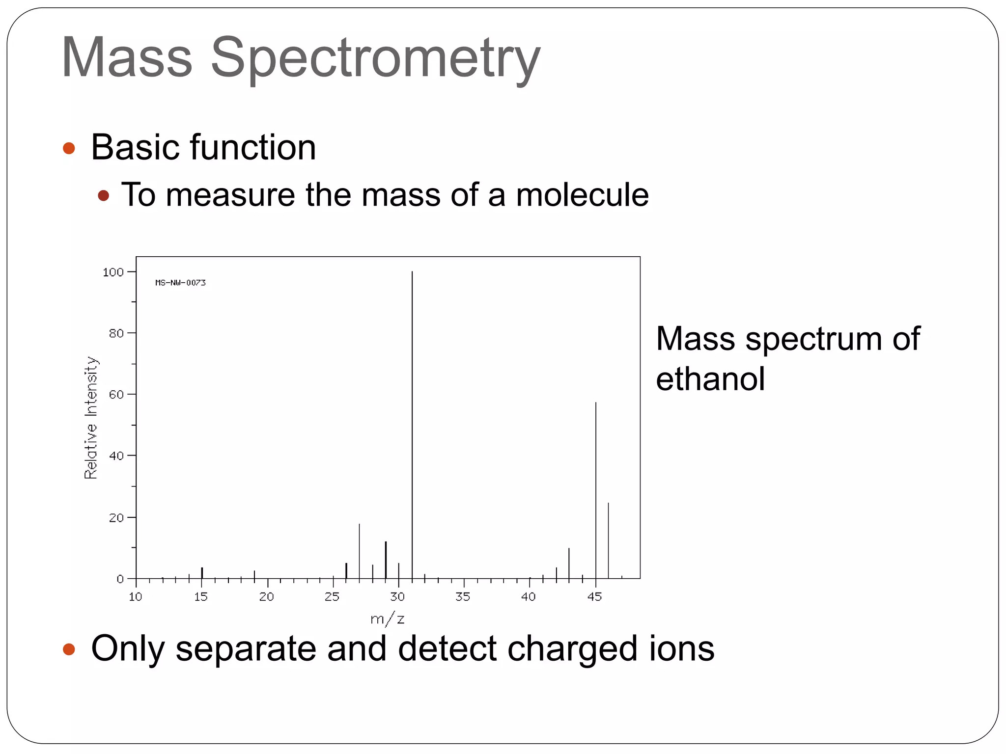 Spectrophotometry in Nutshell | PPTX