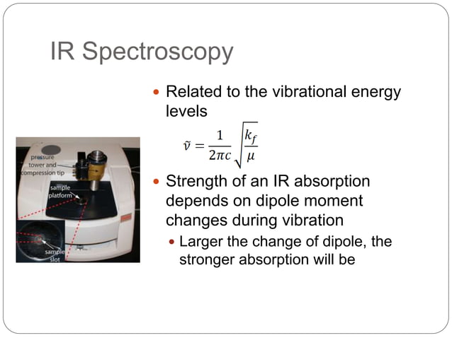 Spectrophotometry in Nutshell | PPTX | Chemistry | Science