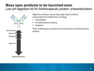 Tools for improved Protein Mass Spec Sample preparation by Promega | PDF