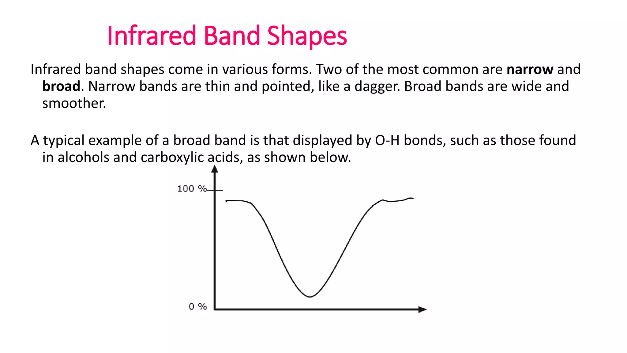 IR SPECTROSCOPY | PPTX
