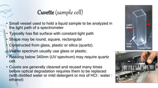 SPECTROPHOMETRY meera (1).ppt ...
