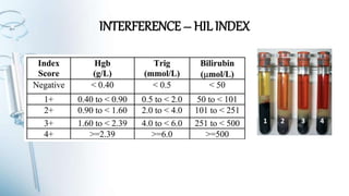 SPECTROPHOMETRY meera (1).ppt ...