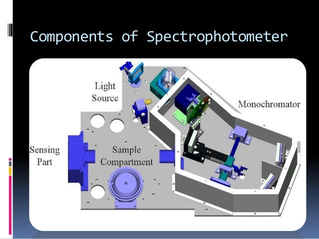 Spectrophotometer