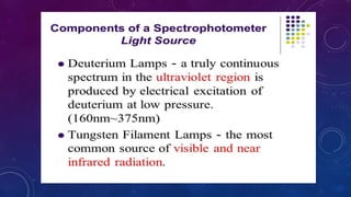 Spectrophotometer | PPTX