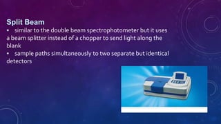 spectrophotometer-190604120316 (1).pdf...... | PDF
