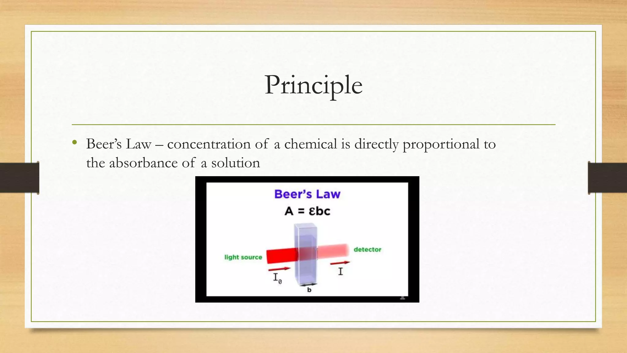 Basics of Spectrophotometer | PPT