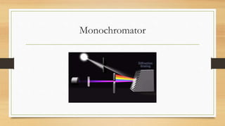 Basics of Spectrophotometer | PPT