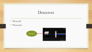 Basics of Spectrophotometer | PPT